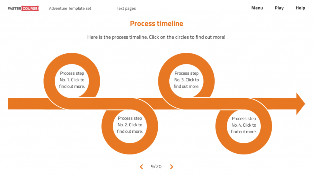 Click and reveal Storyline templates - various elearning layouts Click and reveal Storyline templates - various elearning layouts