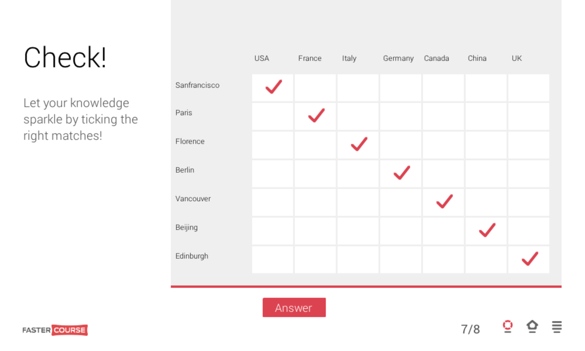 FasterCourse Minimal template set - E-learning Templates - FasterCourse