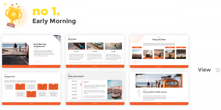 Top 5 Elearning Templates in 2019 - FasterCourse
