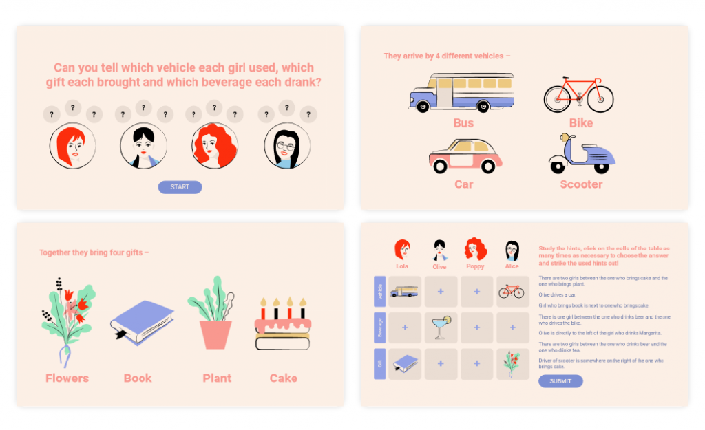 How to decide if your elearning course needs a character? - FasterCourse