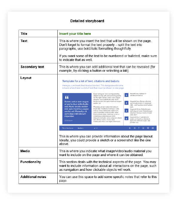Free Elearning Storyboard Template E learning Templates FasterCourse