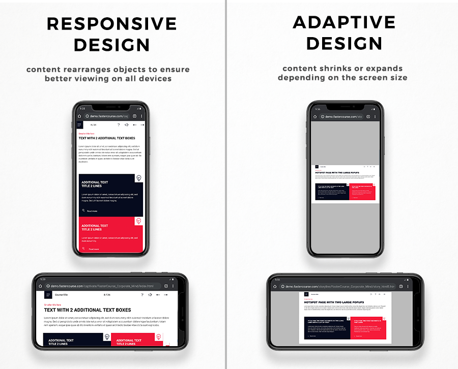 FasterCourse_Elearning_Responsive_Adaptive - E-learning Templates ...