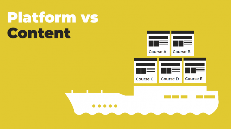 What's the difference between elearning platform and content?