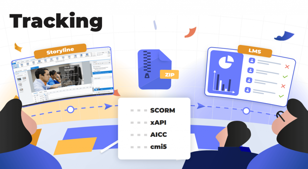 Elearning_tracking - E-learning Templates - FasterCourse