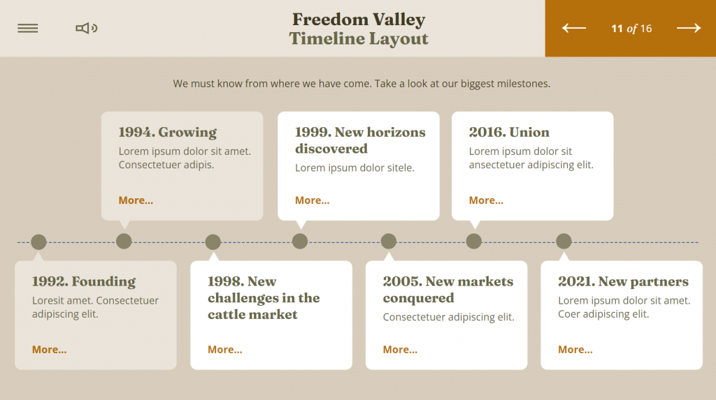 New templates - Freedom Valley - E-learning Templates - FasterCourse